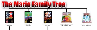 The Mario Family Tree | SideQuesting
