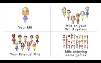 E312: Nintendo unveils Miiverse, it’s social gaming network for Wii U ...