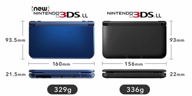What is the New 3DS? Nintendo announces updated handhelds with more ...