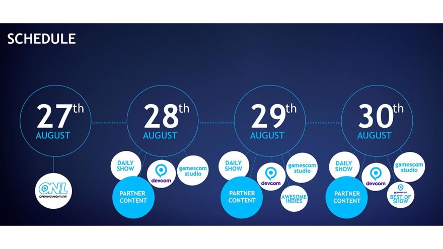 Gamescom reconfirms its new schedule – SideQuesting