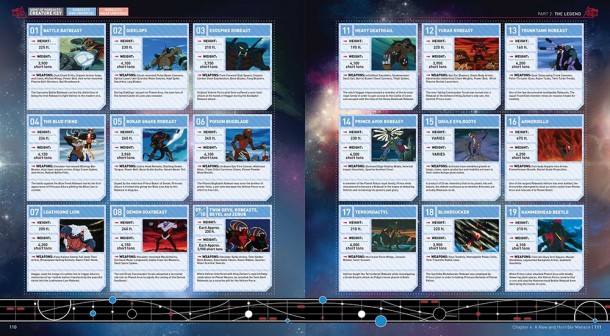 Voltron: From Days of Long Ago – A Thirtieth Anniversary Celebration ...